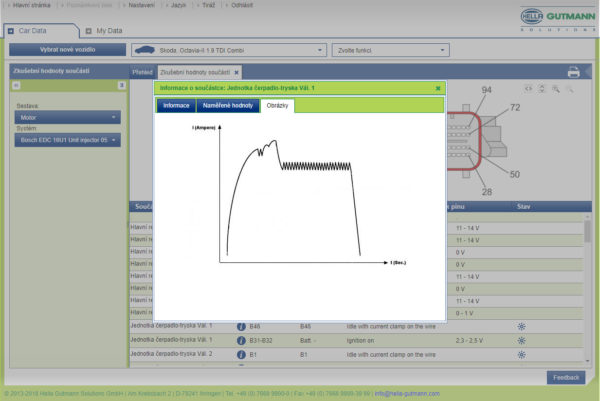 HGS Data – autodiagnostik.cz