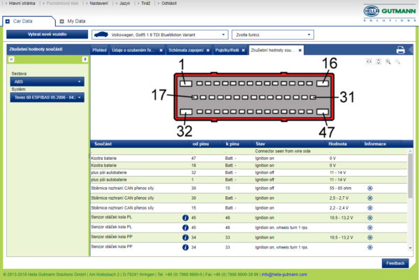 HGS Data – autodiagnostik.cz